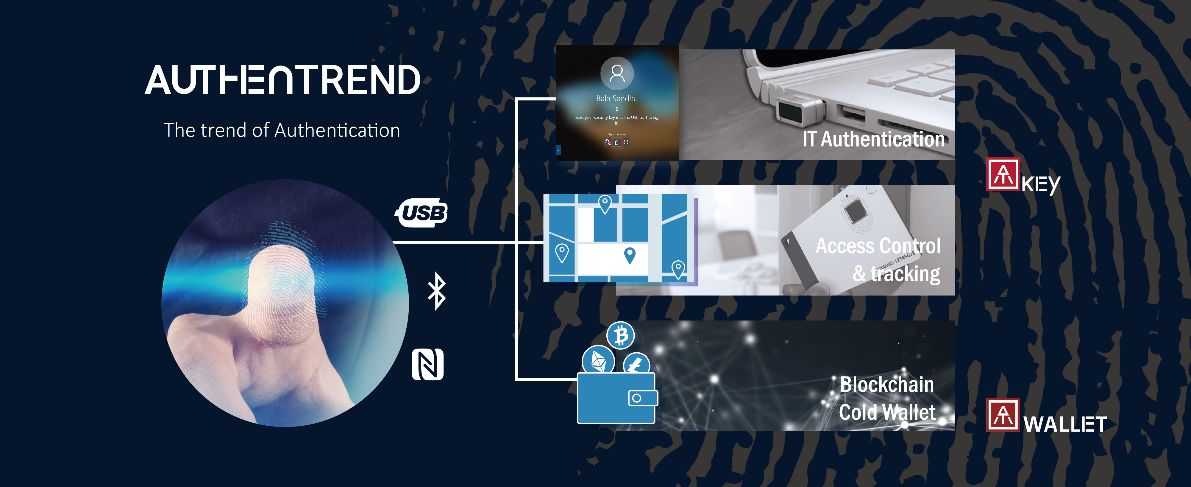 AuthenTrend Technology Inc.