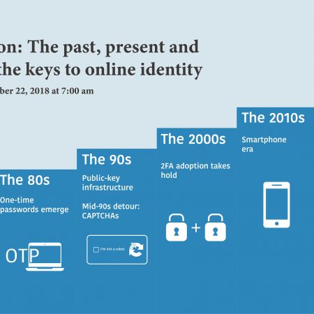 AuthenTrend Technology Inc.