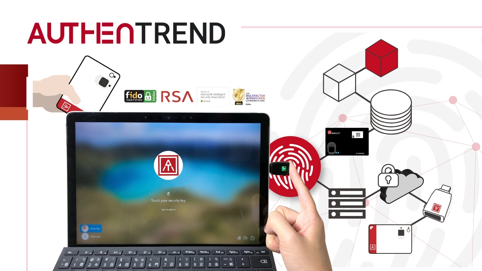 AT.AuthFi - AuthenTrend Technology Inc.